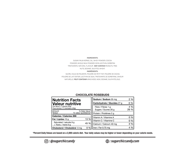 Rosebuds | sugarchiccandy